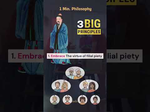 3 Pillars of Confucious philosophy #nature