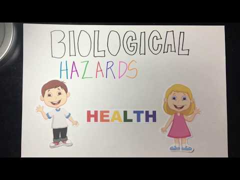 DRRR - Biological Hazards in Henry Sy, Sr. Hall