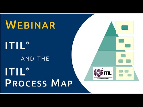 Webinar: ITIL and the ITIL Process Map