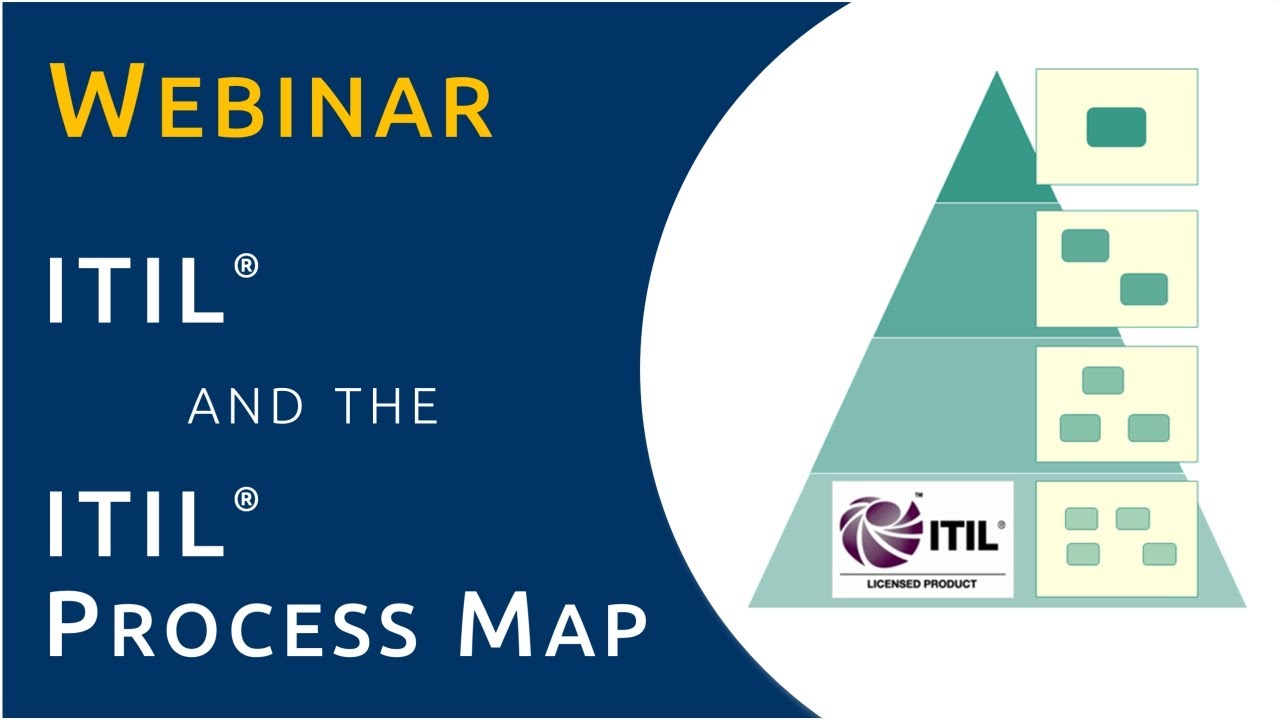 Webinar: ITIL and the ITIL Process Map