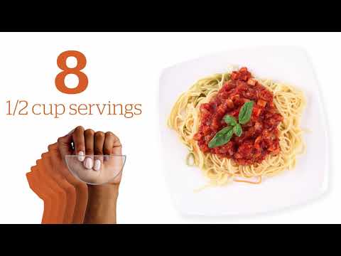 Portion Sizes by Food Groups