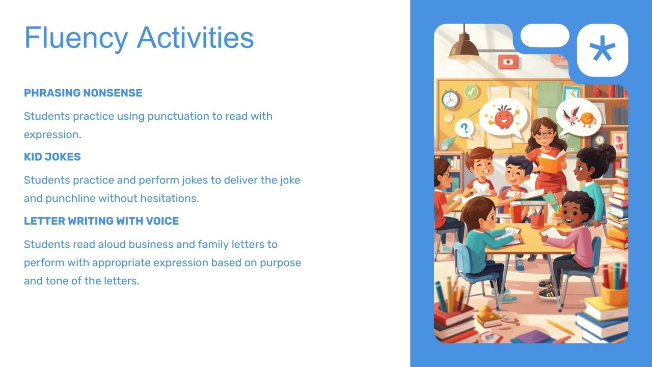 Beyond Words  Building Fluency and Prosody Through Active Engagement pptx
