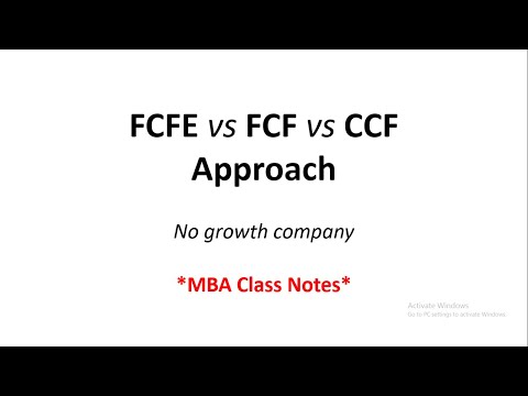 FCFE vs FCFF vs CCF approach | No growth company | Calculate Enterprise Value | Same answer