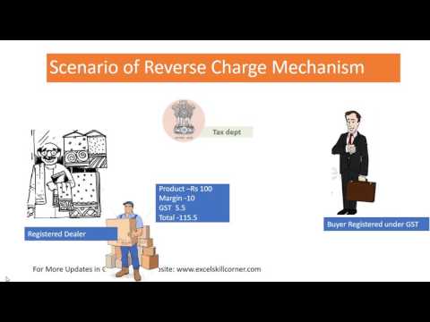 Reverse Charge Mechanism in simple way in GST Scenario