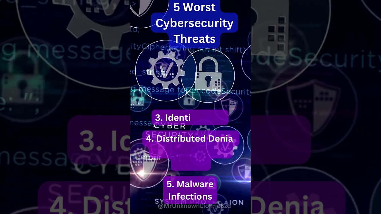5 Worst Cybersecurity Threats - Protecting Your Digital World