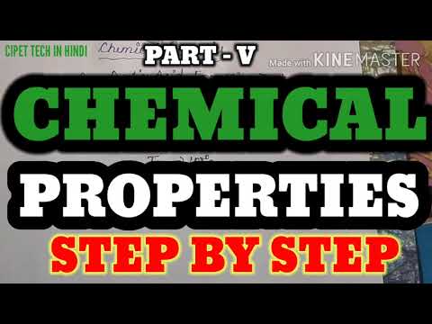 Chemical Testing Services, Laboratory Testing For Chemicals in India