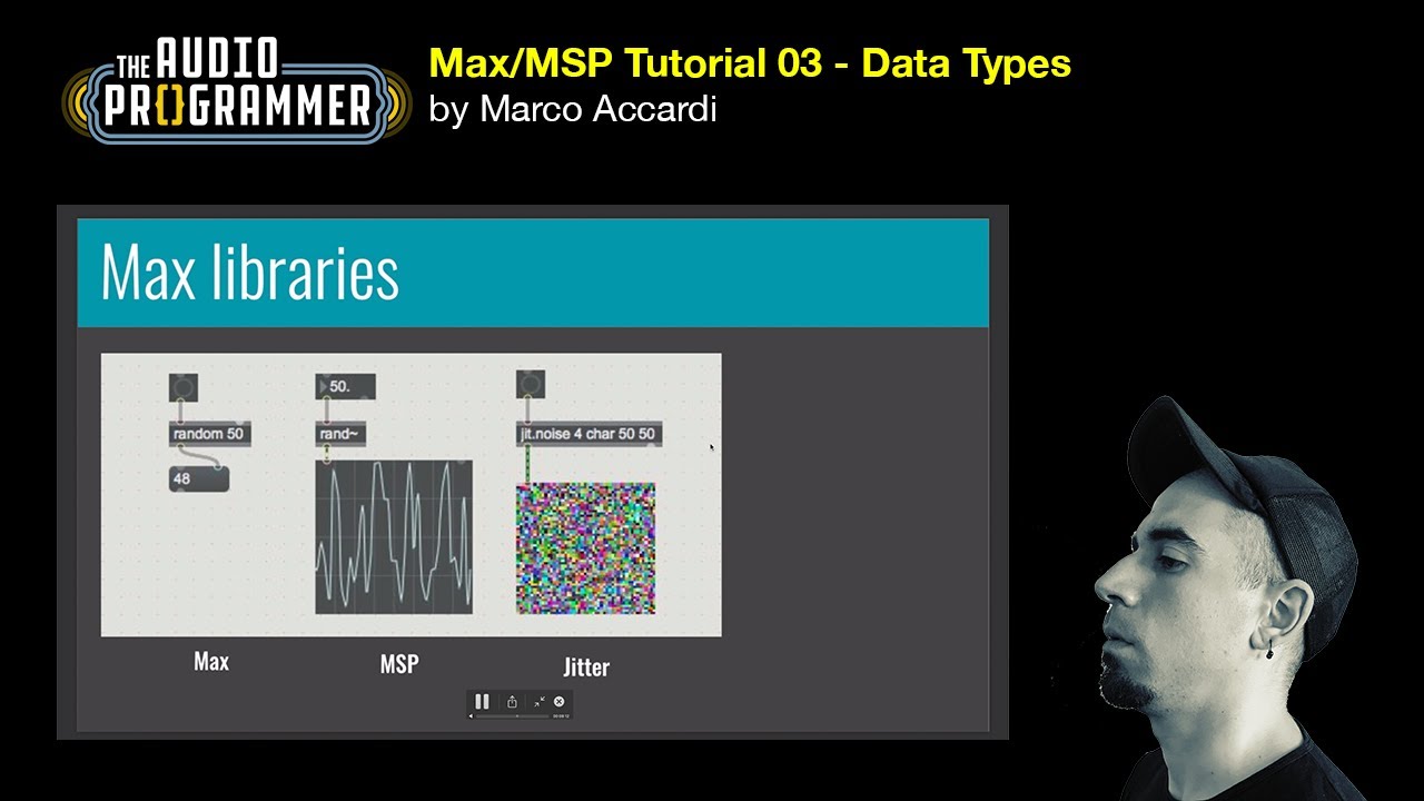 Max/MSP Tutorial 03 - Data types | by Marco Accardi