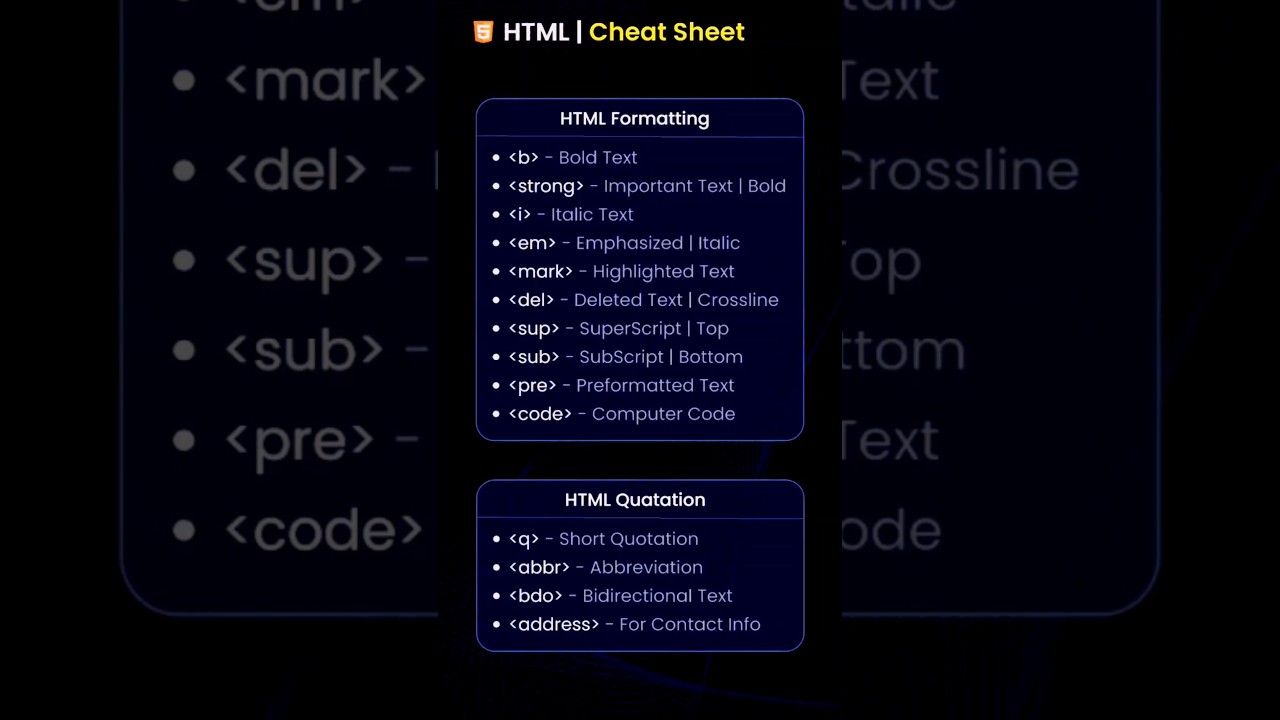 HTML CheatSheet #shorts #learnhtml5andcss3 #cheatsheet #webdesign #webdevelopment #coding #viral