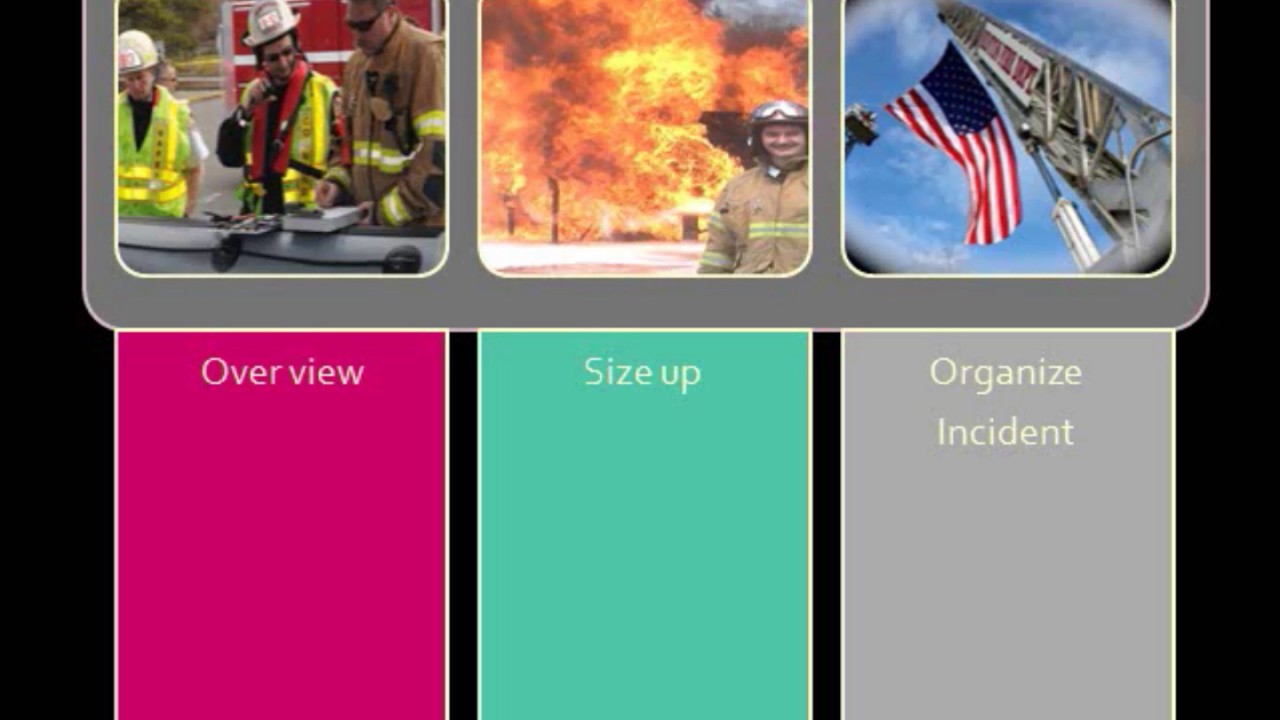 Fire Tactics Template
