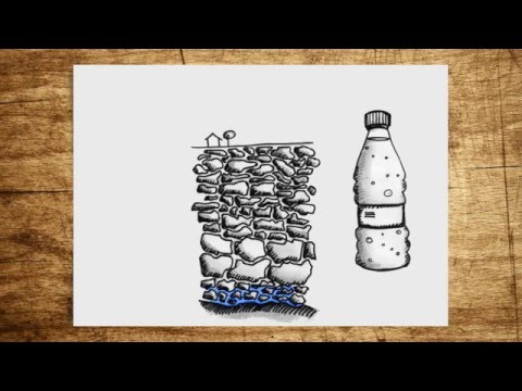 What is groundwater?