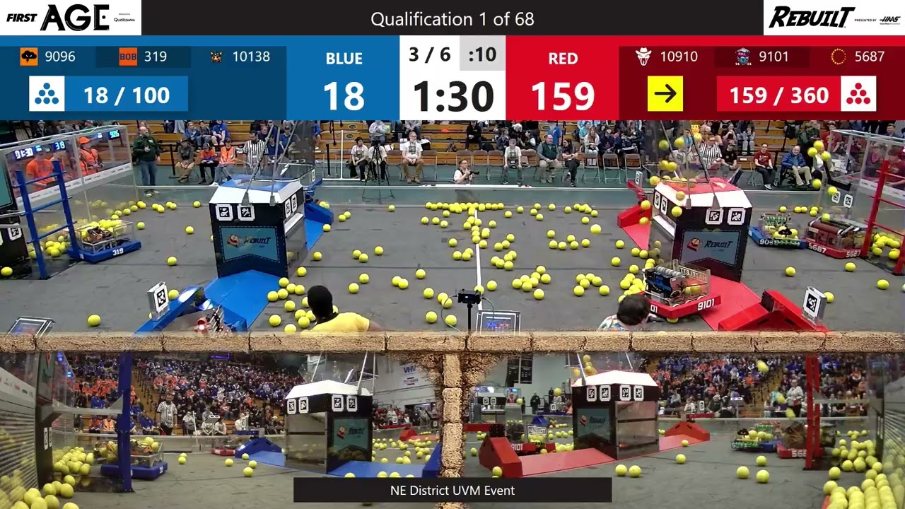 Qualification 1 - NE District UVM Event