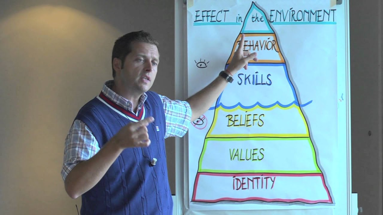 Assertive Communication