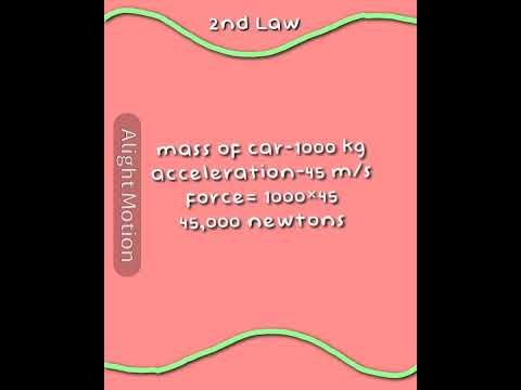 Science Newtons Law Project- Saisha Shinde