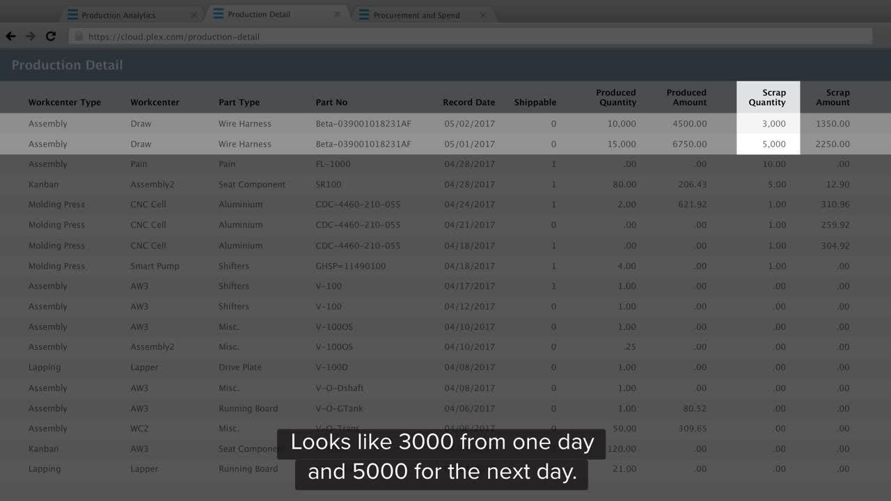 Real-Time Manufacturing Intelligence: Using Manufacturing Analytics to Drive Quality Improvements