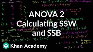 ANOVA 1 - Calculating SST (Total Sum of Squares) | Safe Videos for Kids