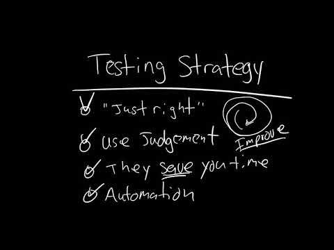 What is Testing?