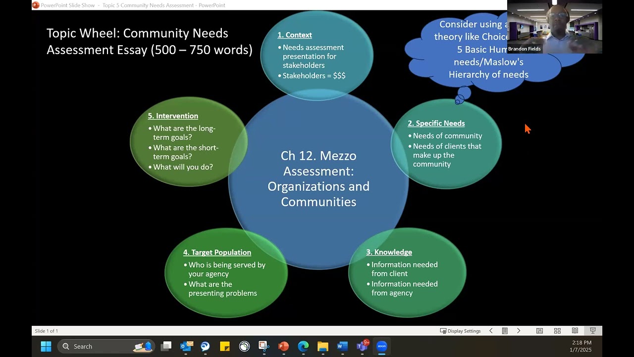 Community Needs Assessment Essay