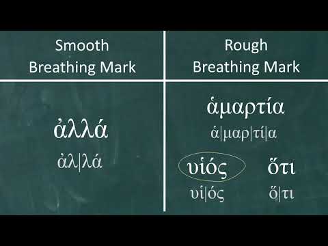 Biblical Greek Lesson 7: Accents & Breathing Marks