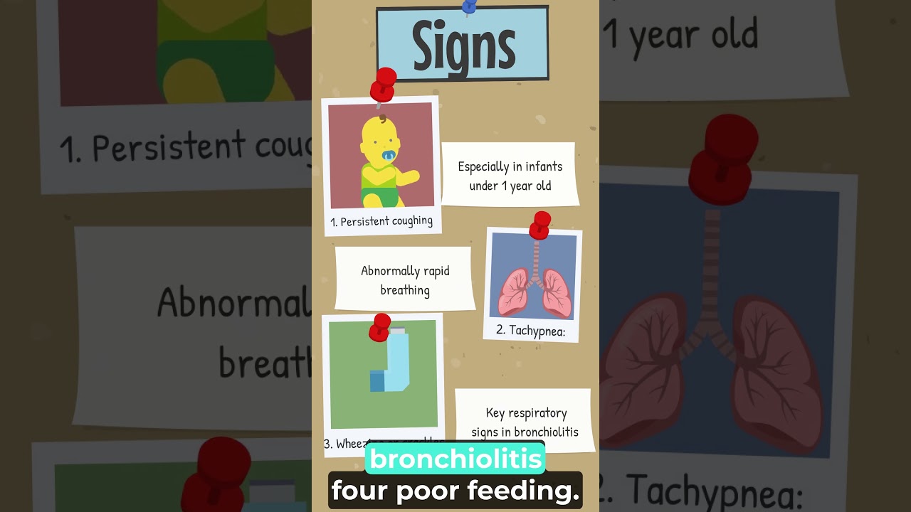 Bronchiolitis