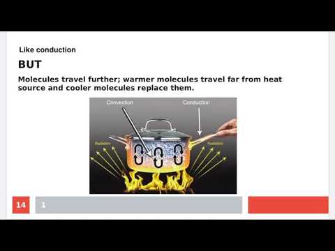 Convection and Radiation (Bengali)