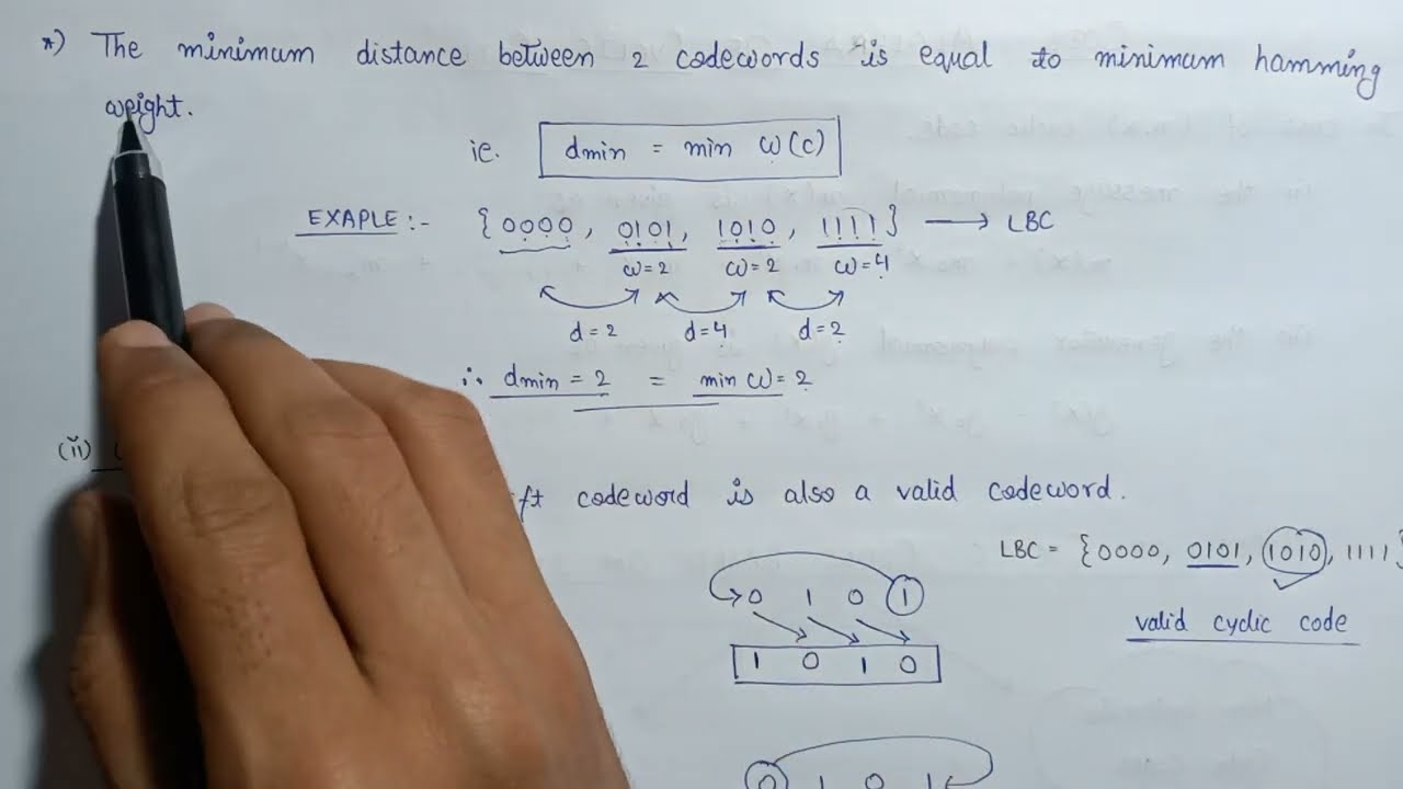 Introduction to Cyclic Codes | Information Theory and Coding