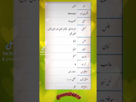 Noman Name Meaning in Urdu . Lucky number - Lucky day & Lucky Colour .