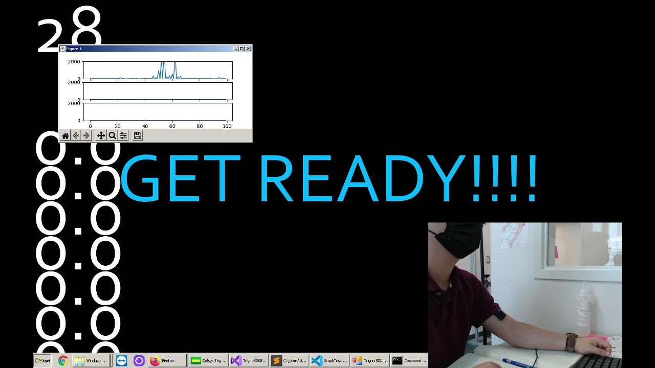 Demo: Utilize the Lab-streaming-layer (LSL) with commercial EMG product for real-time streaming