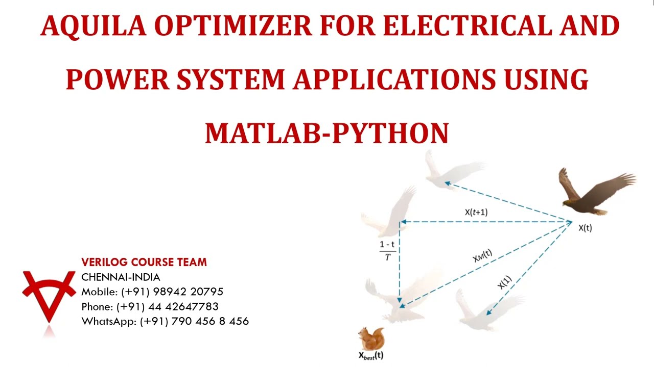 AQUILA OPTIMIZER FOR ELECTRICAL AND POWER SYSTEM APPLICATIONS USING MATLAB-PYTHON