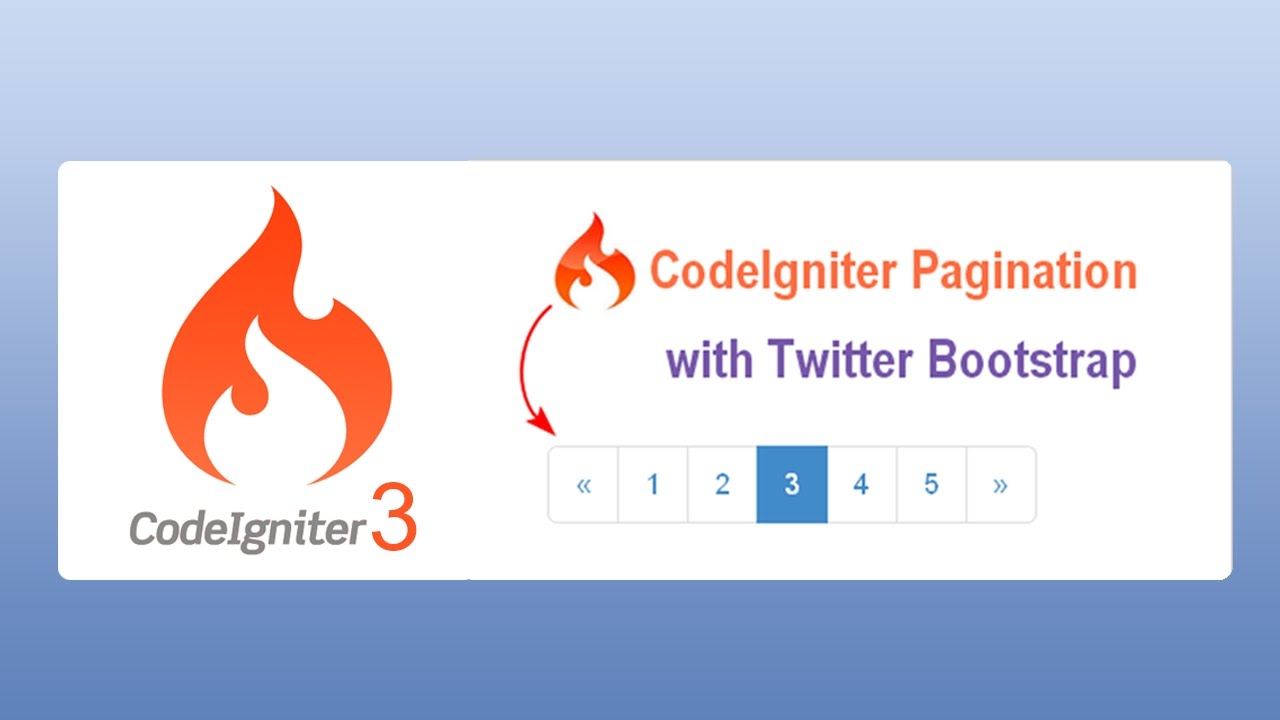 CodeIginter 3x Pagination with Switter Bootstrap