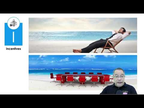 TOURISM LESSONS: INTRODUCTION TO MICE PART II