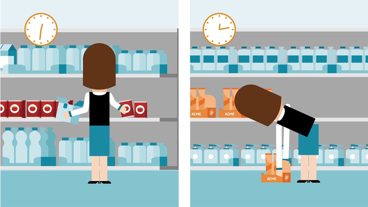 Shelf Ready Packaging ( EN)