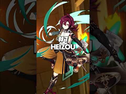 Ranking EVERY Anemo character in genshin impact...