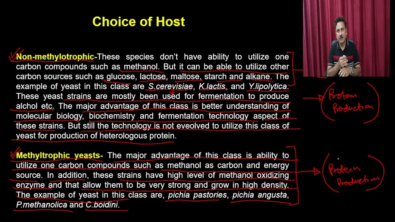 Host-Vector System Part-2 #swayamprabha #ch22sp