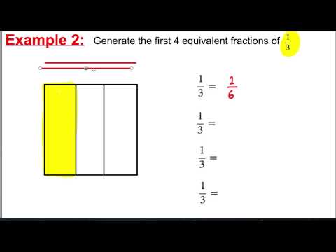 Equivalent Fractions (Year 9)