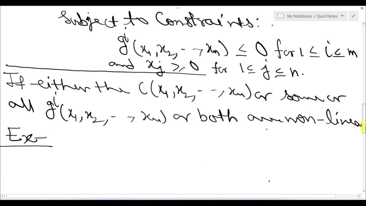 Introduction to Non-linear Programming Problems (NLPP)