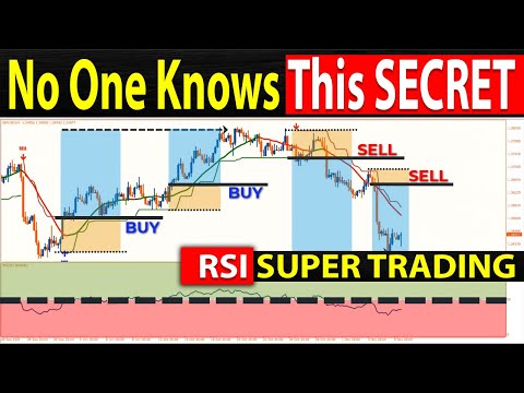 🔴 RSI CYPER SYSTEM - Best RSI Setting for SCALPING & SWING Trading (RSI Indicator Trading Strategy)