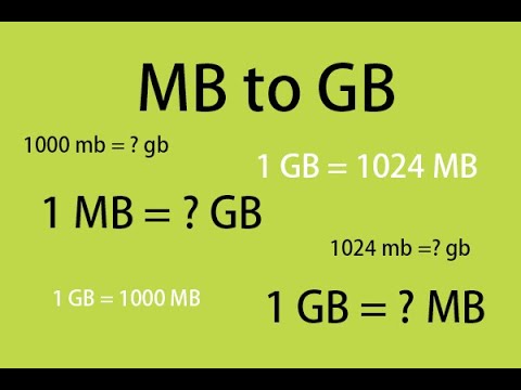 Why 1GB is equal to 1024 MB |Memory Units Of Computer Data| KAMALINFO