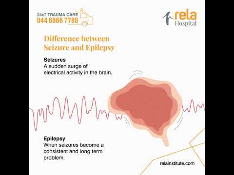 Difference between seizures and epilepsy