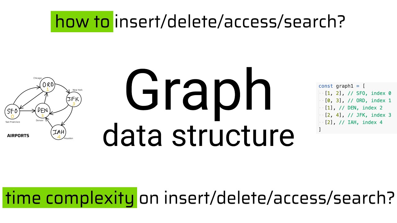 Graph data structure