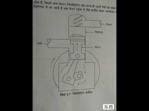 Open Type Compressor at Best Price in India