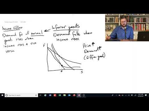 2.2.10 Giffen Goods - Intermediate Microeconomics