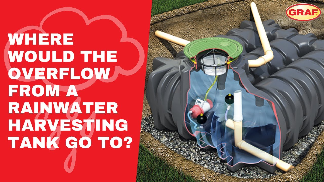 Where Would the Overflow from a Rainwater Harvesting Tank go to? - GRAF UK
