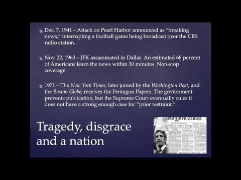 Journalism History Timeline 2