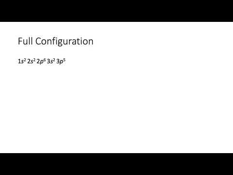 Full and Abbreviated Electron Configuration of Chlorine Cl