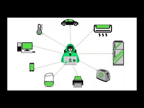 What is a DDOS attack- GitHub story and Mirai botnet.