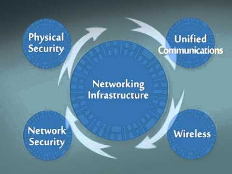 Tech Data Expands Your Networking Reach