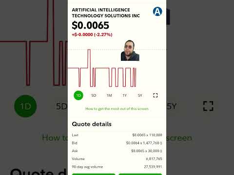 AI Stock Alert Symbol $AITX Huge Long Buying Opportunity (future films)