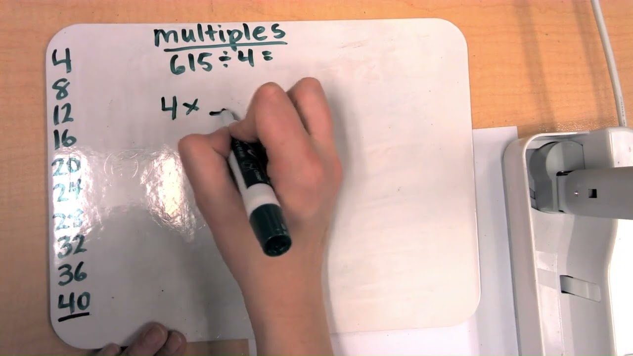 IM Unit 6 Section C Recap - Division