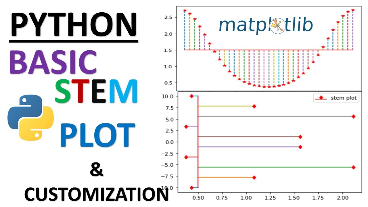 Stem Plots with PYTHON Matplotlib - HOW TO PLOT Stem Plots | |PYTHON FOR BEGINNER|#python #coding