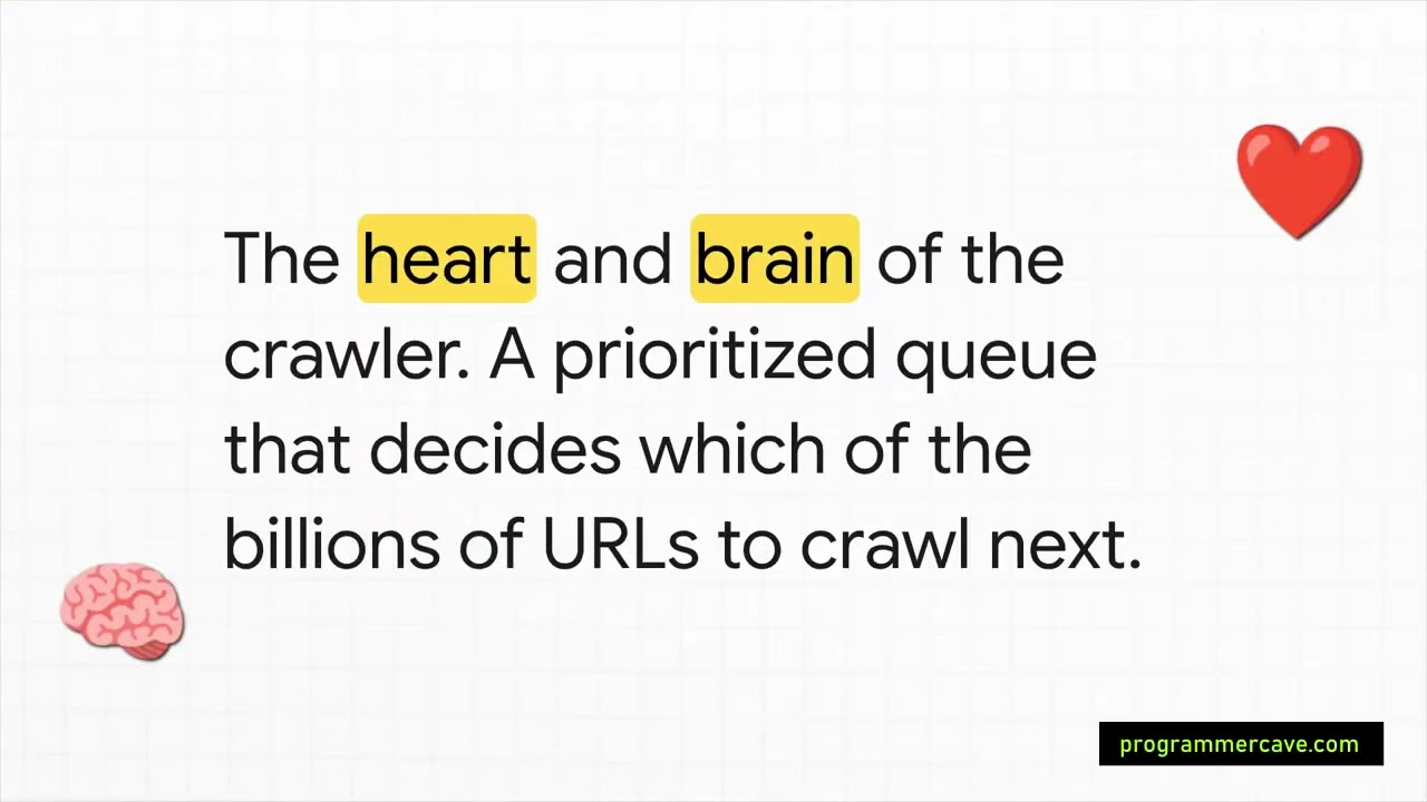Web Crawler System Design Explained | Interview Prep | High Level Design